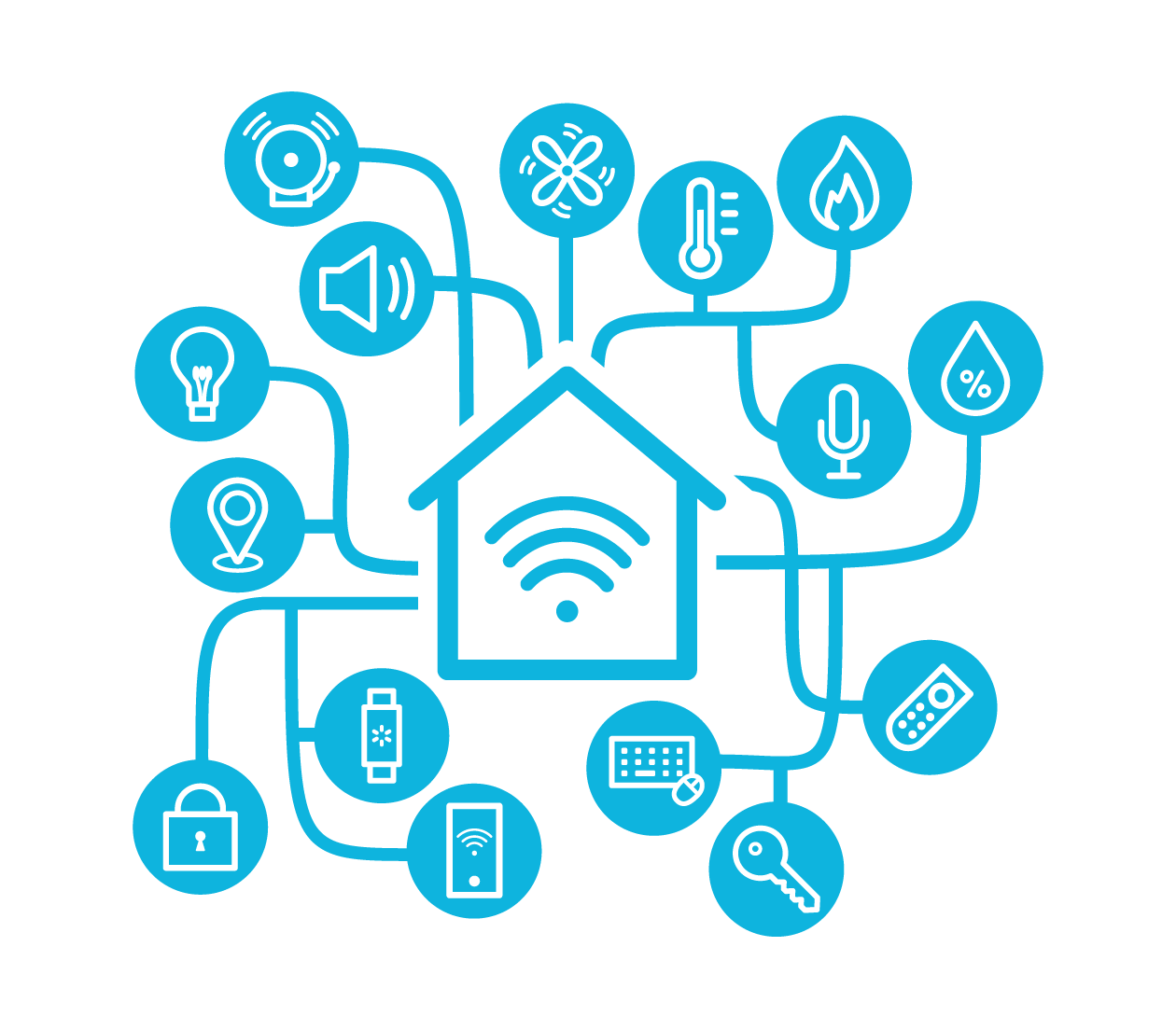 Bluetooth Smart Logo Png