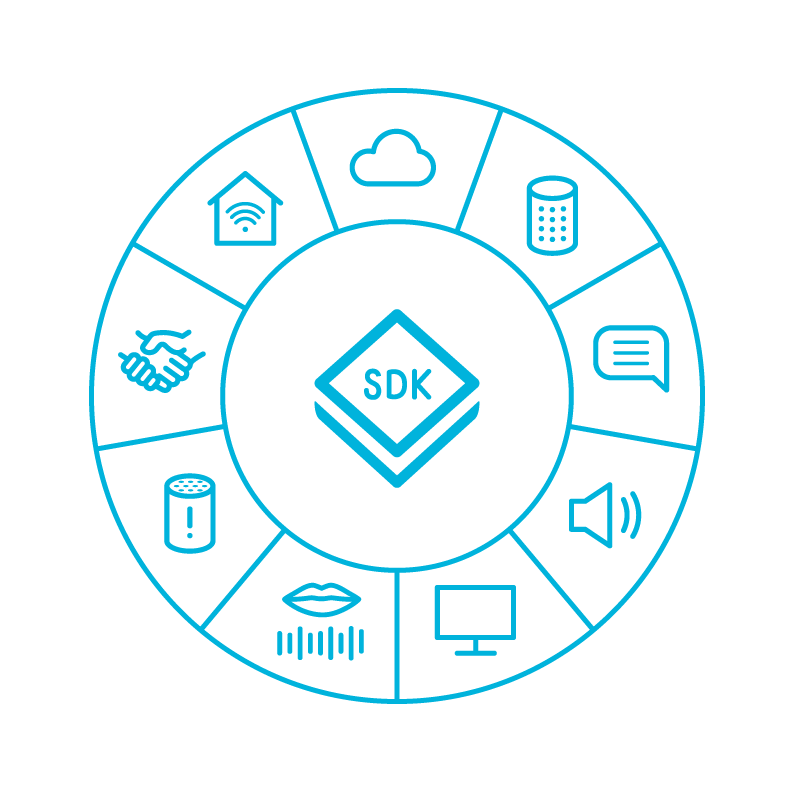 Nordic Semiconductor Nrf Connect Sdk Now Offers Application Software Development Support For
